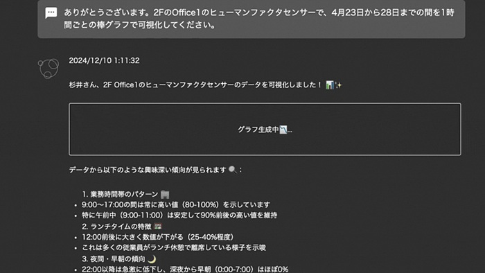 竹中工務店、ビルマネジメントのための生成AIアプリケーションをDATAFLUCTと共同開発 - DIGITAL X（デジタルクロス）